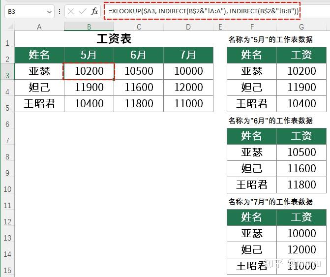 XLOOKUP 和 INDIRECT 的完美结合，轻松实现 Excel 跨表查询 - 知乎