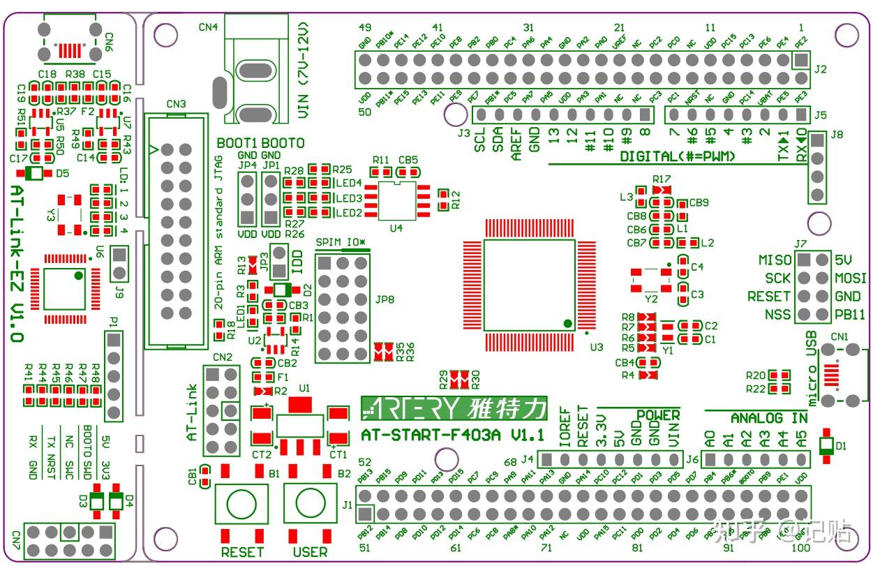 STM32CUBEMX(7)--移植雅特力AT32F403AVGT(兼容STM32F103VGT6)，DAC输出电压 - 知乎