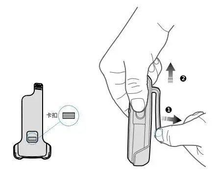 海能达TD360与TD370对讲机使用说明与故障处理 - 知乎