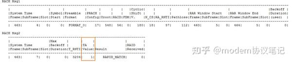 NR Timing Advance(TA) - 知乎