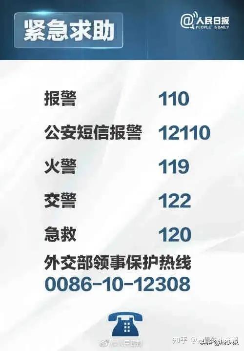 你知道我国火警电话为什么是119吗？（附紧急电话清单） - 知乎