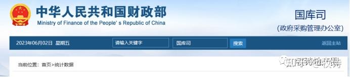 如果征收房产税,一套房子要缴多少钱? 知乎