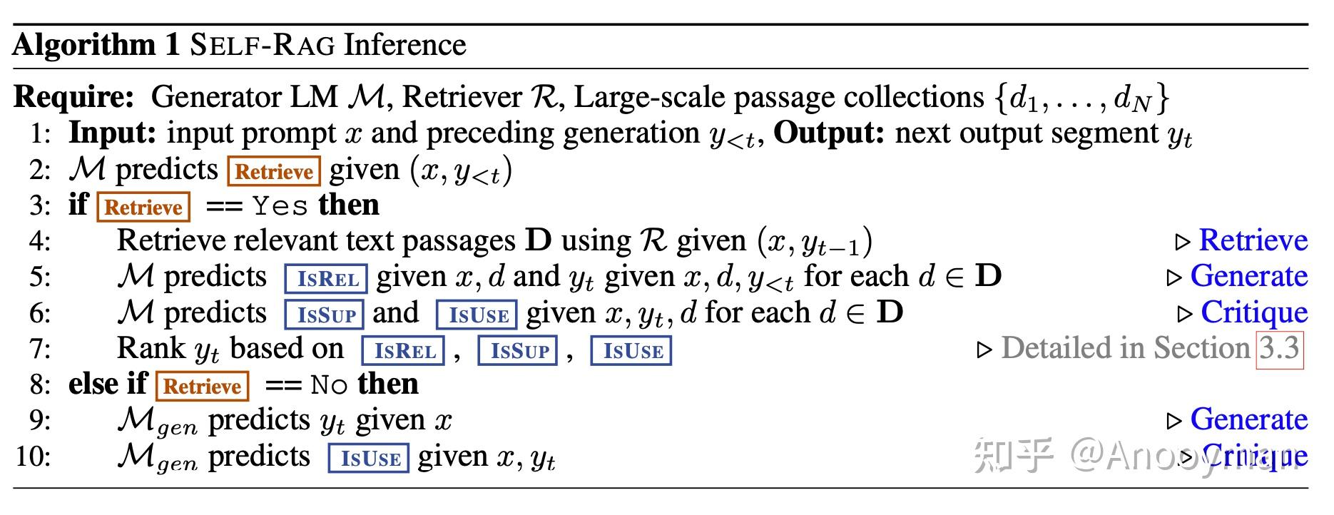 SELF-RAG 论文详解 - 知乎