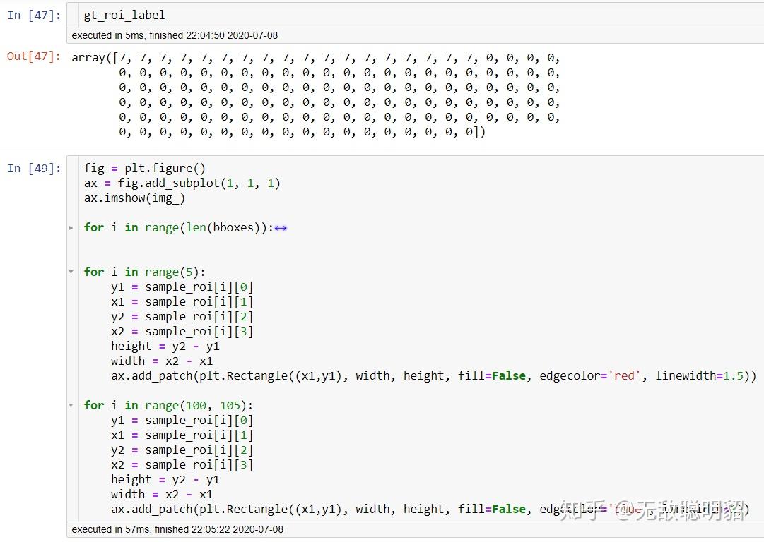 基于Tensorflow 2.x实现并可视化Faster-RCNN运行过程 - 知乎
