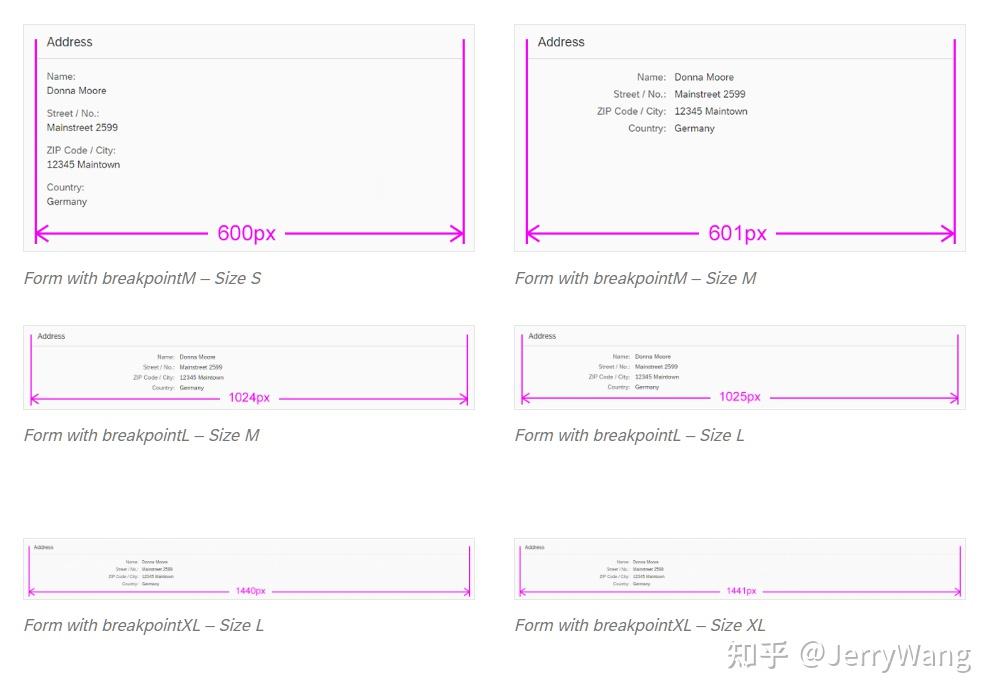 SAP UI5 Form 表单的 Responsive Grid Layout 布局中的 breakpoint - 知乎