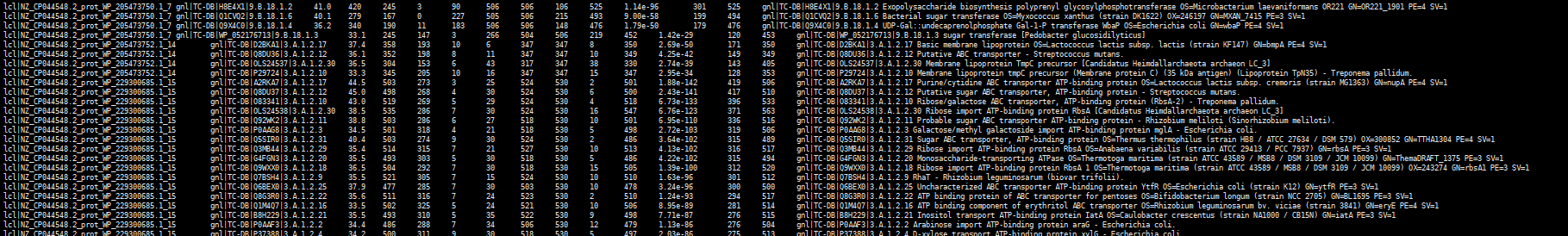 TCDB：转运蛋白分类数据库 - 知乎