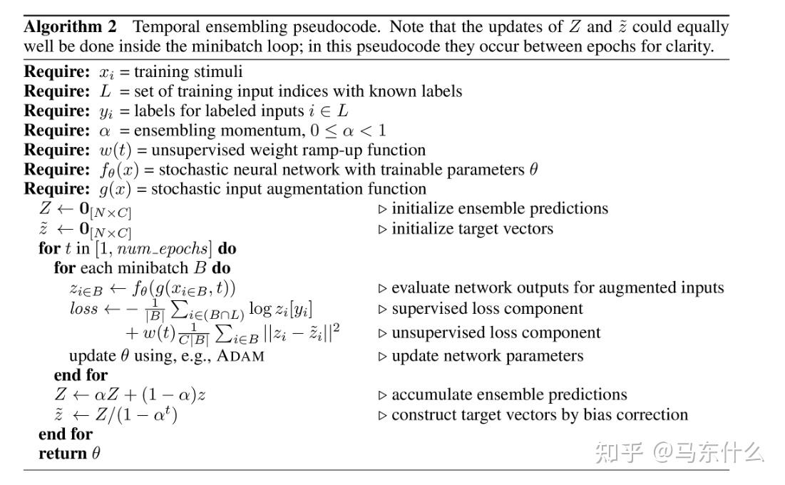 from Π model to Mean teacher - 知乎