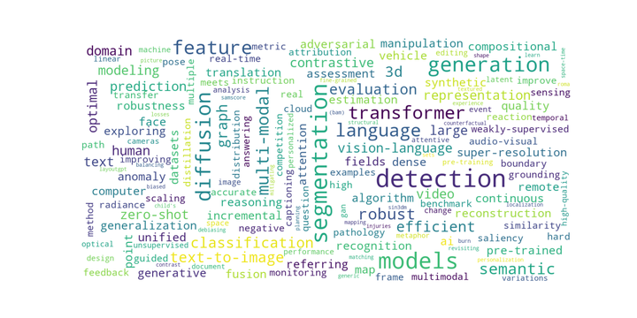 arXiv每日更新-20230525（今日关键词：detection, models, segmentation) - 知乎
