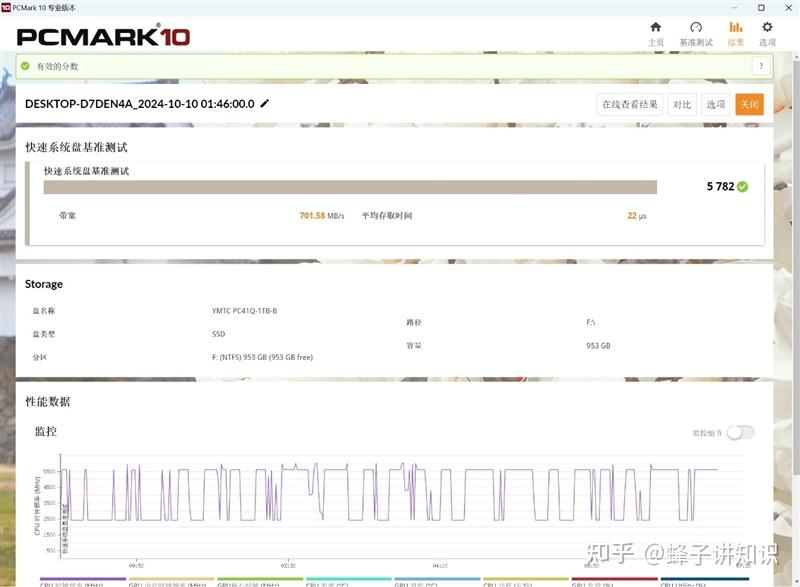长江存储PC41Q 1TB评测：裸条满载仅62度,优秀的OEM SSD！ - 知乎