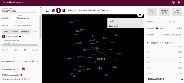 谷歌开源Embedding可视化工具 - 知乎