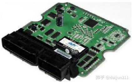 什么是新能源汽车的VCU，以及VCU功能详解！ - 知乎