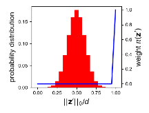 【机器学习 可解释性】GLIME（NeurIPS 2023) - 知乎