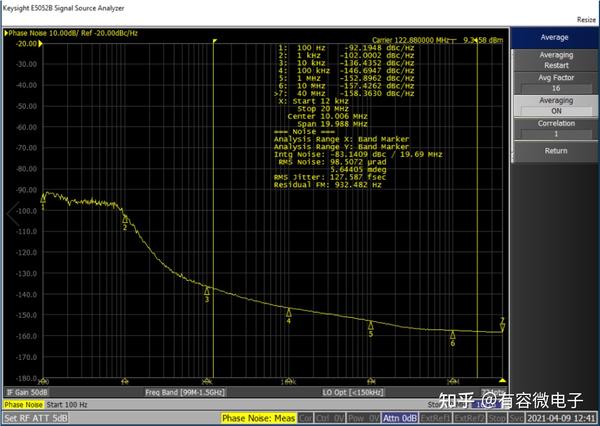有容微电子时钟芯片GM5528简介 - 知乎