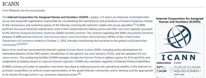 因特网域名与数字地址分配公司ICANN - 知乎