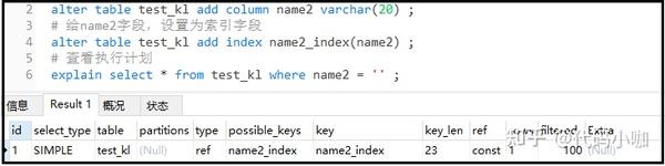 1.8w 字详解 SQL 优化 - 知乎