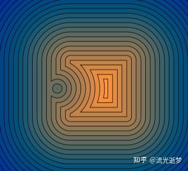 shadertoy入门手册3-有向距离场SDF - 知乎