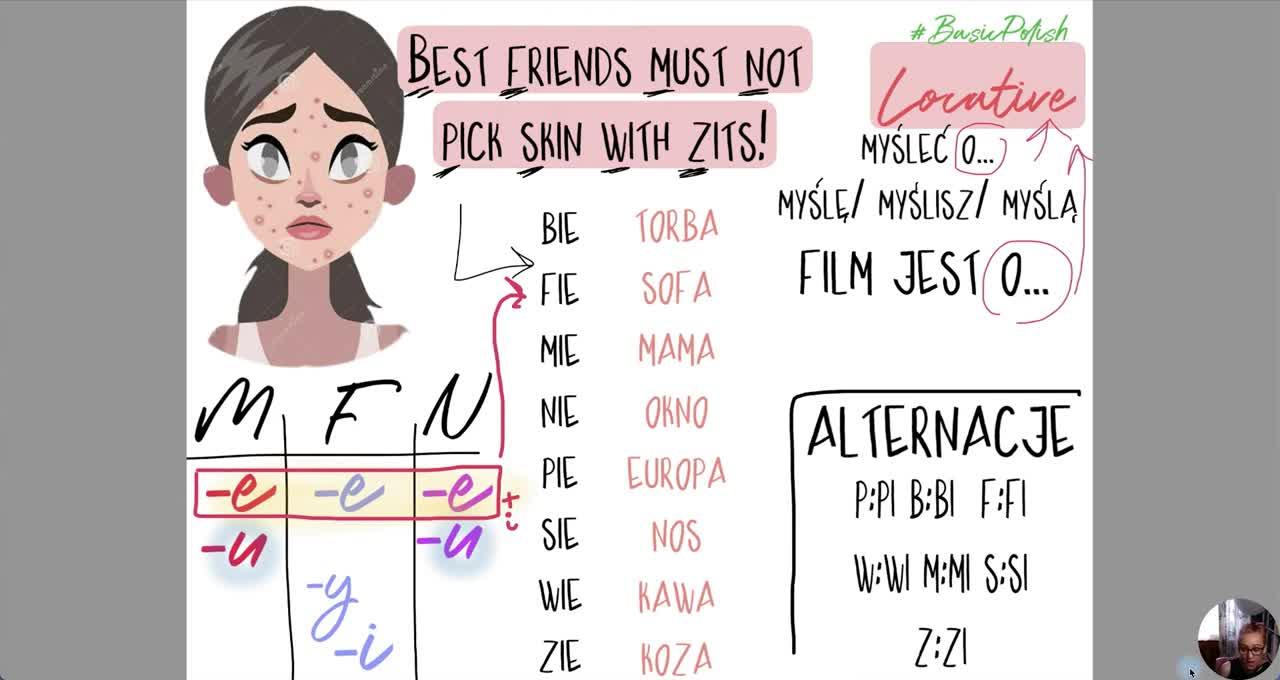 波兰语语法：locative位置格 第1部分 - 知乎