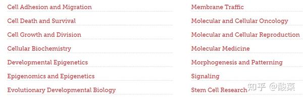 国人友好的5分SCI大扩刊，一个多月就接受，新毕业神刊？ - 知乎