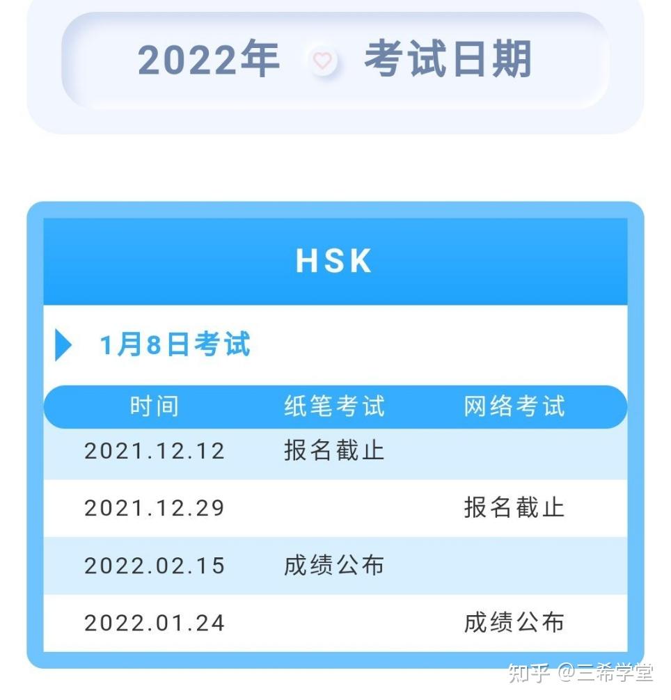 2022年HSK、HSKK考试时间安排表 - 知乎