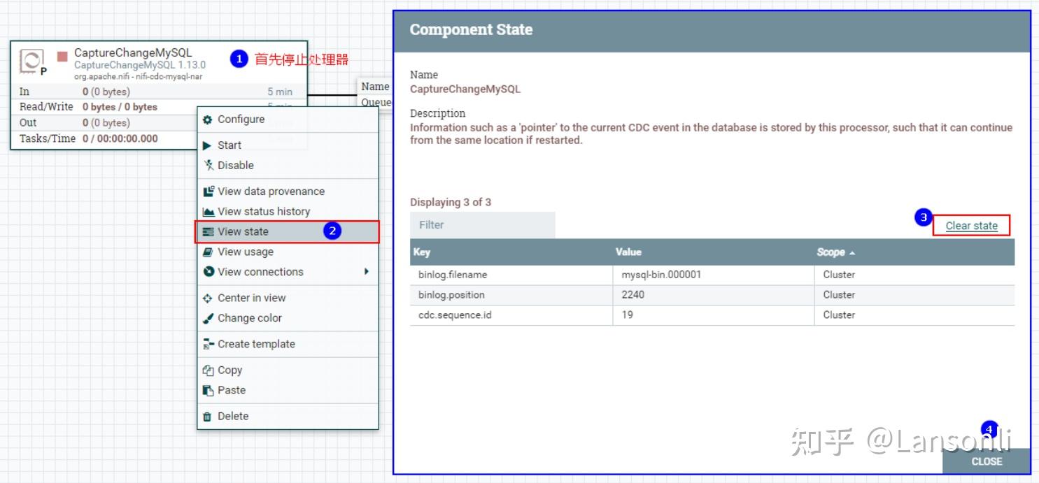 大数据NiFi（二十）：实时同步MySQL数据到Hive - 知乎