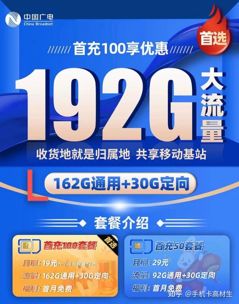 中国广电福兔卡19元192G，归属地可自选！附超全办理攻略！ - 知乎