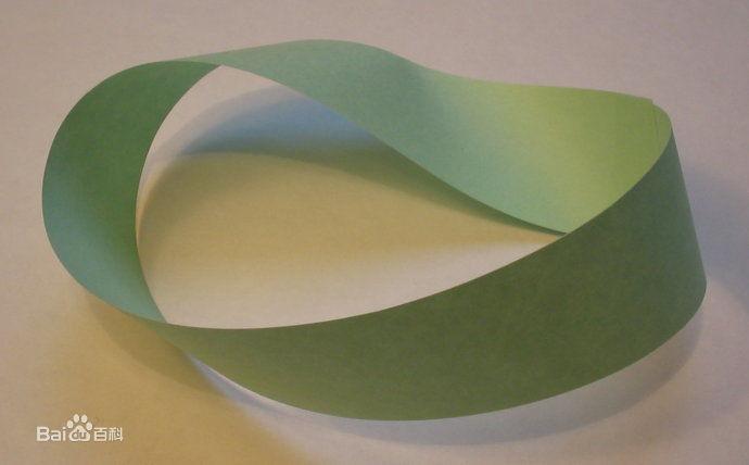 关于莫比乌斯环的一些猜想。 - 知乎