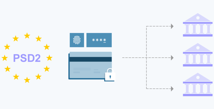 欧洲最严监管到来｜电商平台如何应对 PSD2？Stripe 带您轻松应对！ - 知乎