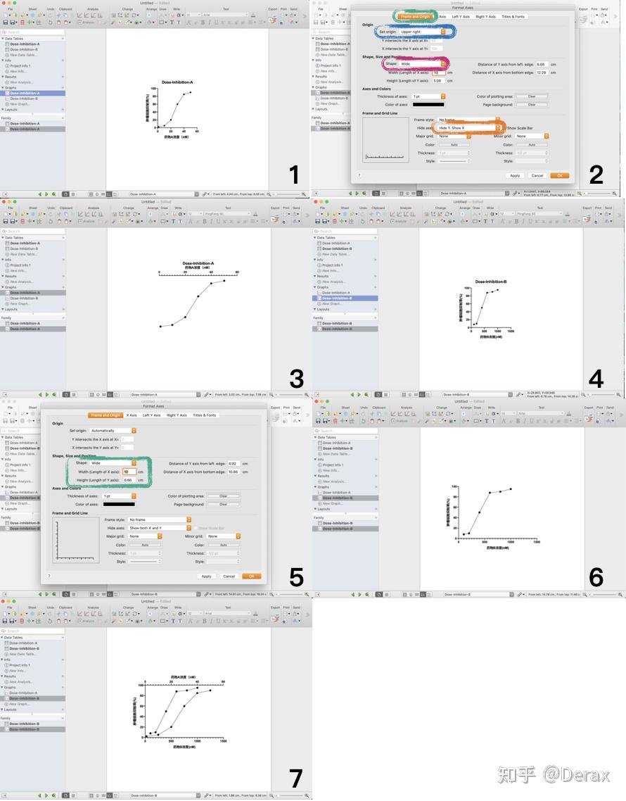 如何用Graphpad制作双X轴图 - 知乎