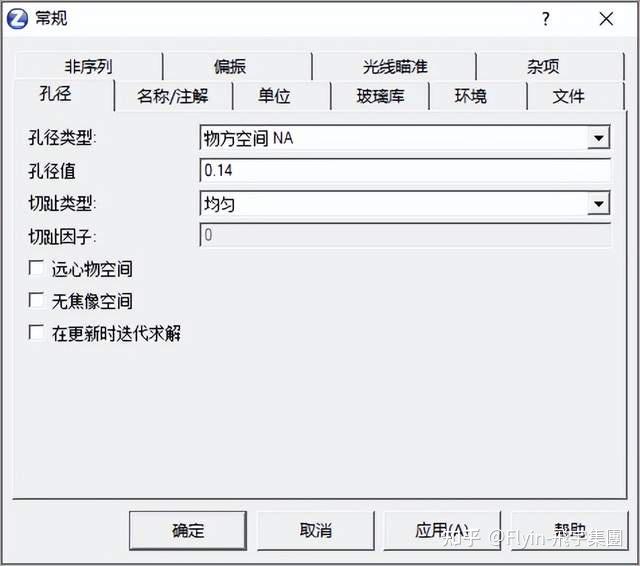 ZEMAX模拟仿真0° G-Lens准直器 - 知乎