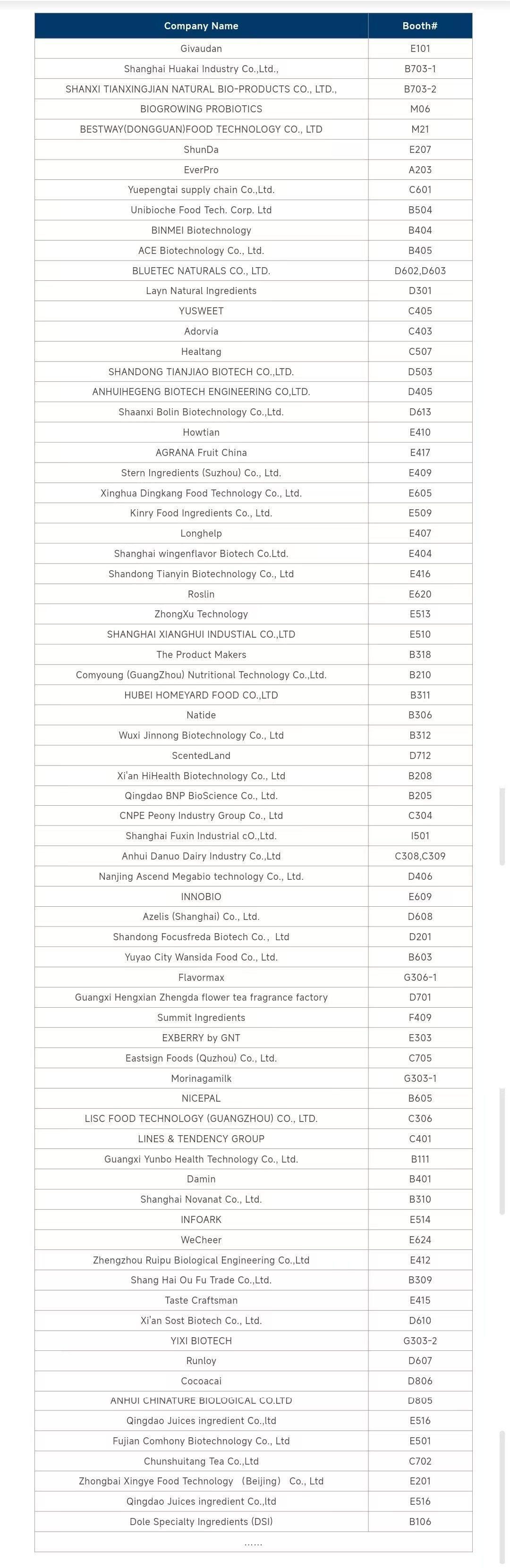 FBIF2025 Exhibitors - 知乎