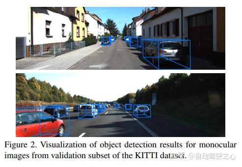 单目3D目标检测的一些经典方法汇总（PGD/SMOKE/Monoflex/FCOS3D） - 知乎