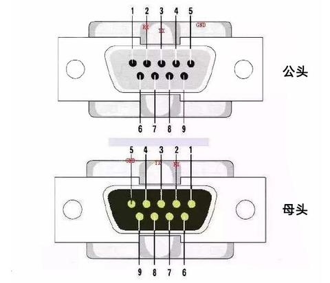 SRRC认证的设备要怎么备注CMIIT ID？ - 知乎