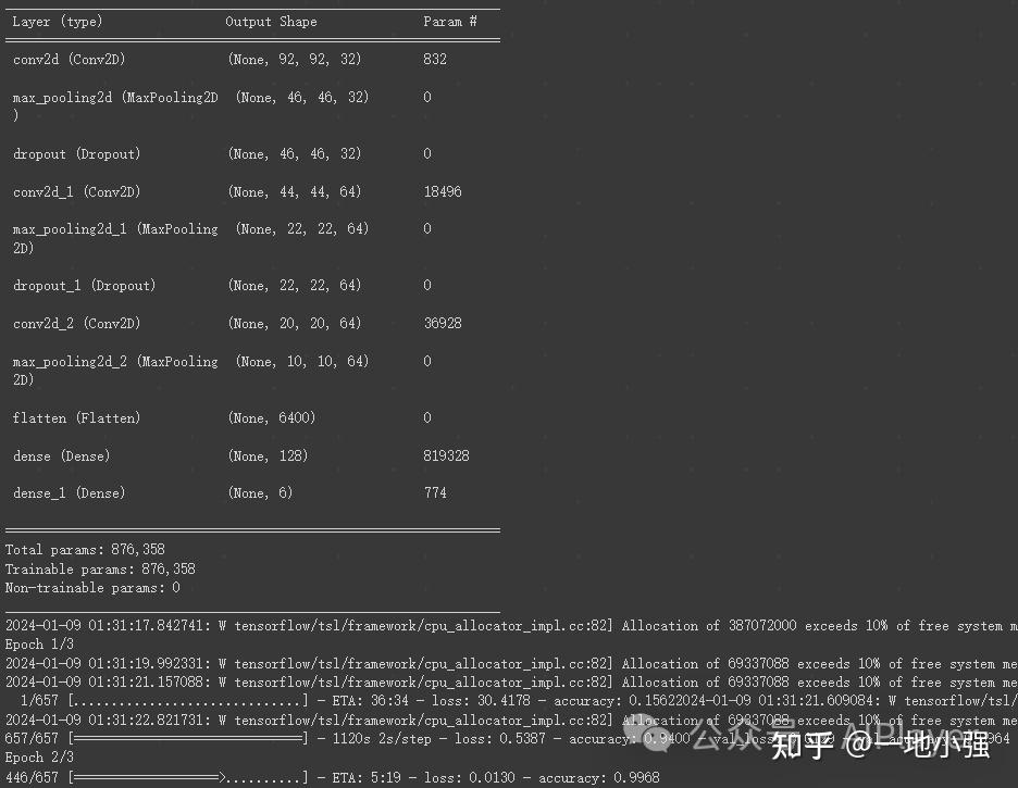 【TinyML】ESP32-CAM实现手势识别 - 知乎