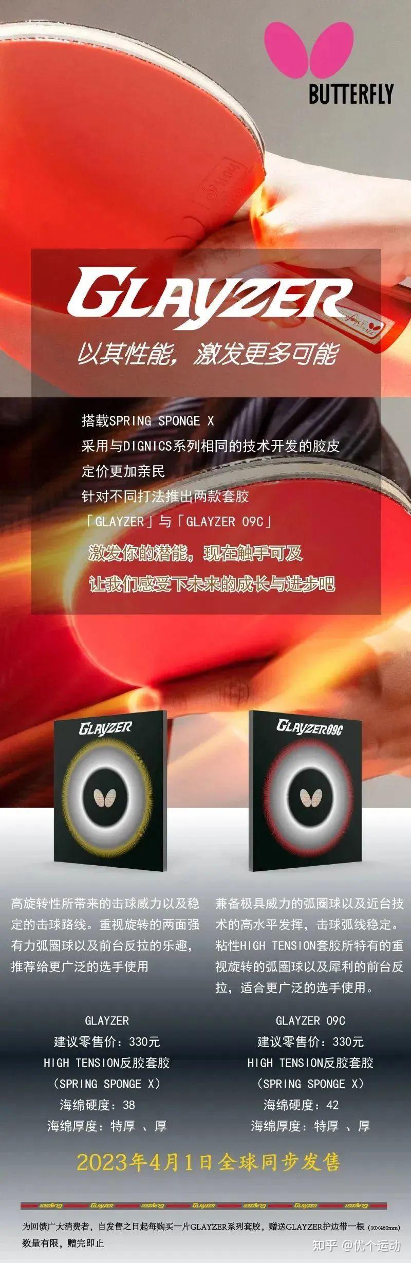 蝴蝶新套胶格雷泽Glayzer值得期待吗？分析来啦 - 知乎