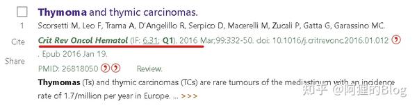 如何查询文献/期刊的影响因子？ - 知乎