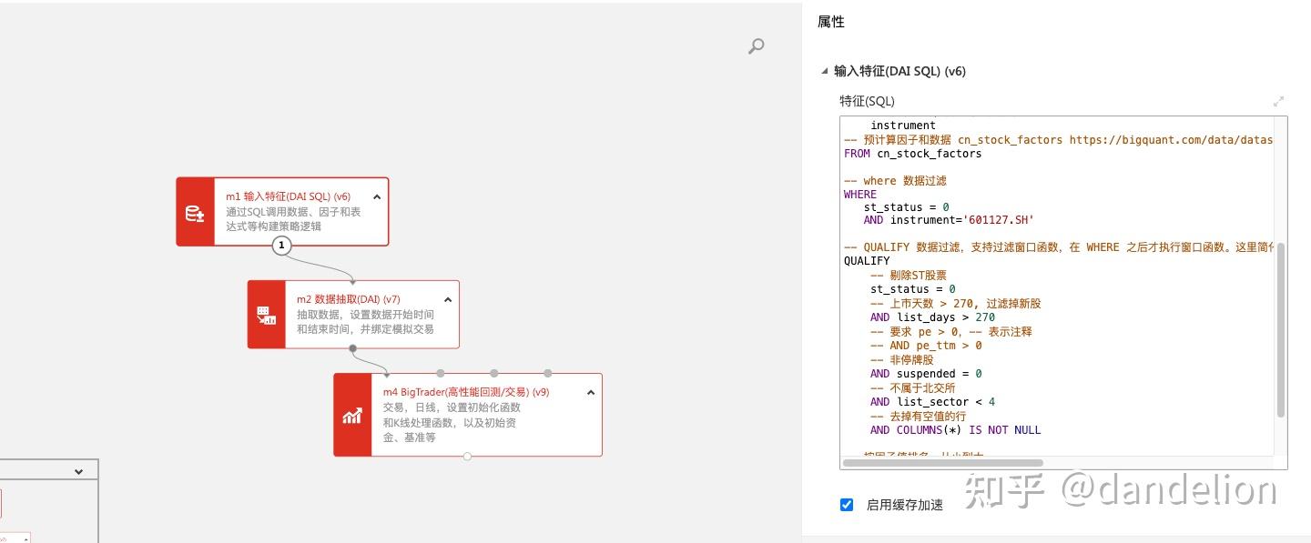 高效的量化交易学习之事件策略-通达信指标RSI使用 - 知乎
