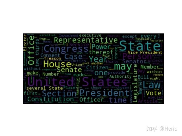 Python使用wordcloud - 知乎