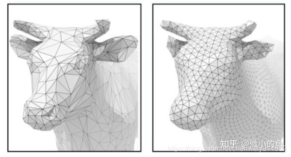 渲染性能优化之几种LOD层次细节总结 - 知乎