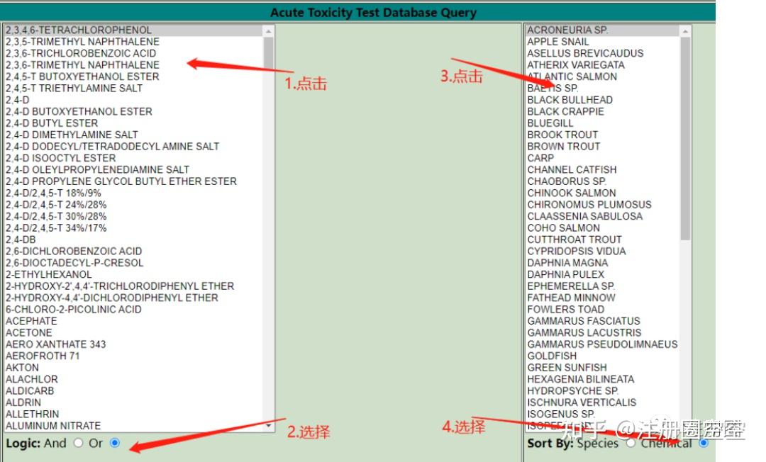 国内外毒性数据查询网站汇总 - 知乎