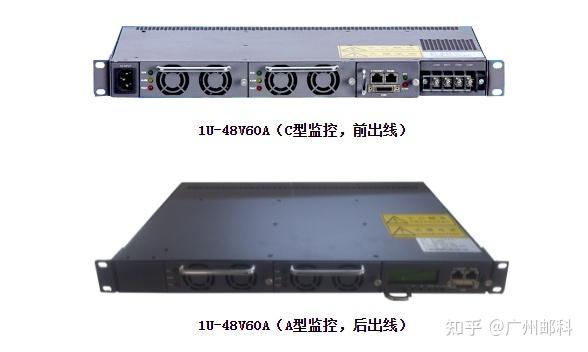 广州邮科的1U-48V60A嵌入式通信电源系统 - 知乎