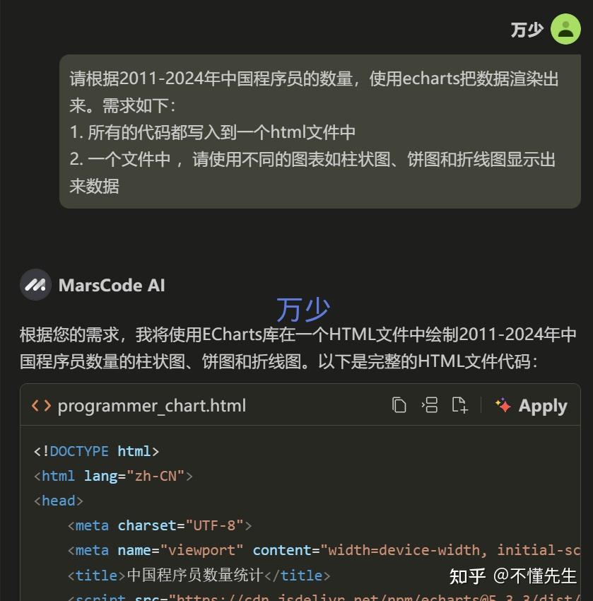 3 分钟教你使用 MarsCode AI 生成在线图表 - 知乎