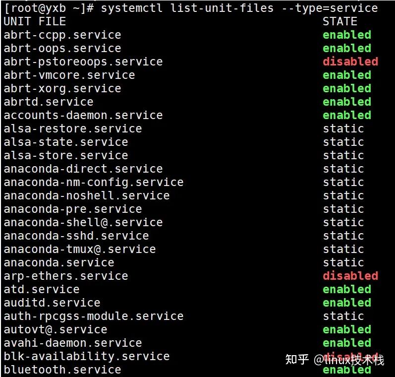 Linux服务管理（详解） - 知乎