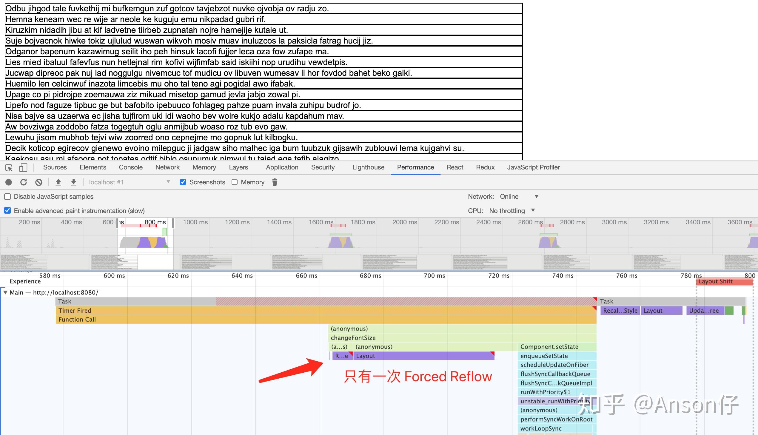 React 中的 Forced Reflow 问题及优化 - 知乎