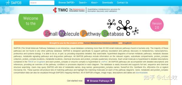 代谢组研究必备数据库【HMDB】 | 数据库推荐 - 知乎