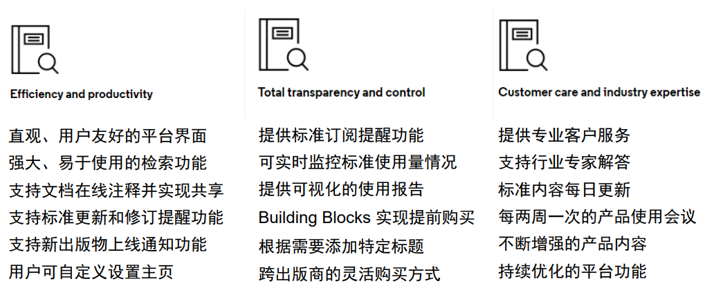 国际标准数据库 Techstreet Enterprise - 知乎