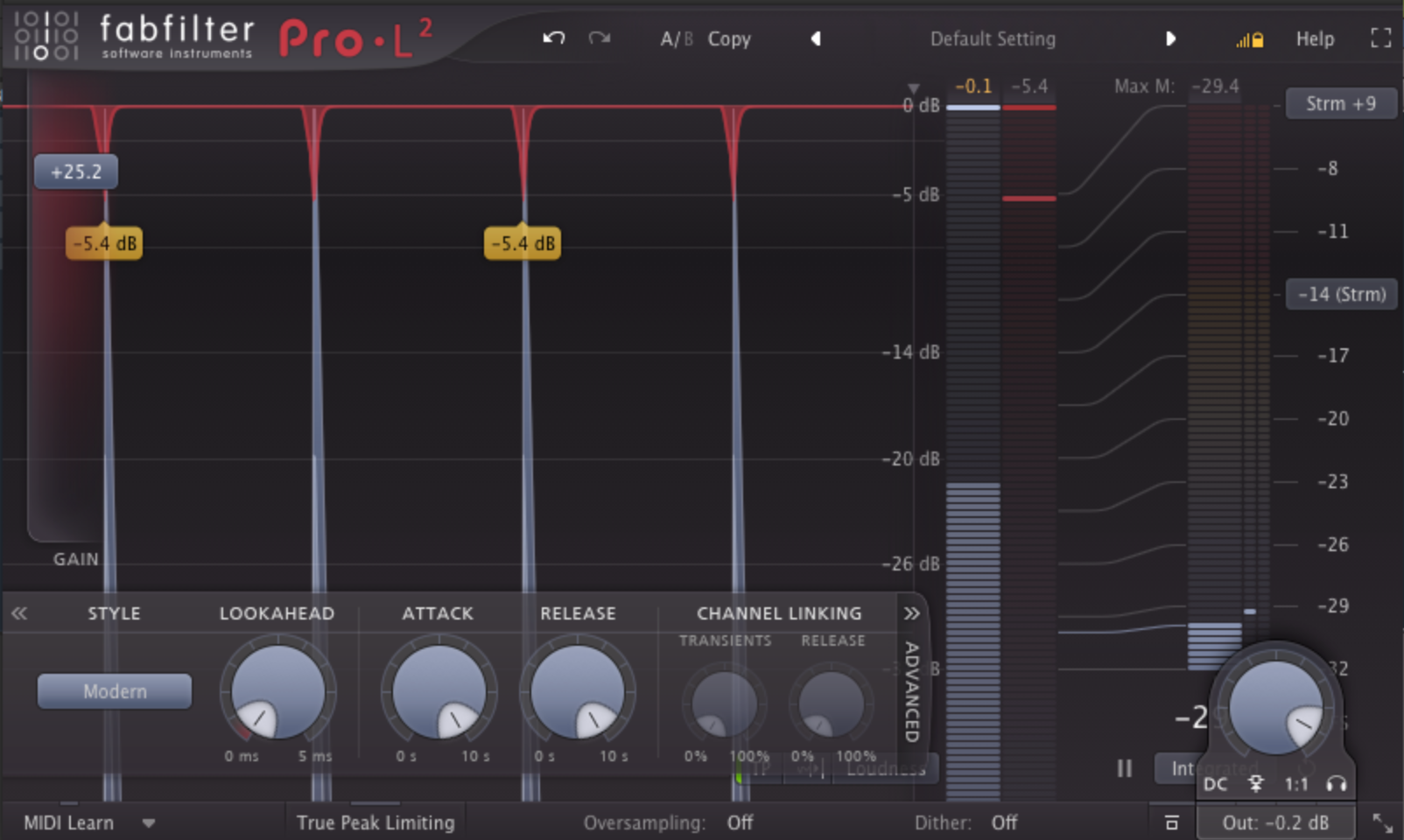 Fabfilter Pro L2限幅插件的一点释疑 - 知乎