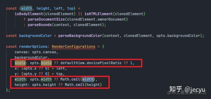 canvas的toDataUrl是否会压缩图像？ - 知乎