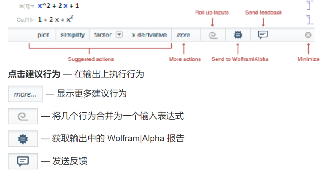 小杨研学(36)-Mathematica入门学习之多项式的运算和函数求导 - 知乎