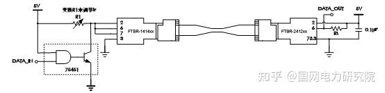 全国产化HFBR-1414TZ/HFBR-2412TZ和HFBR-1521Z/HFBR-2521Z - 知乎