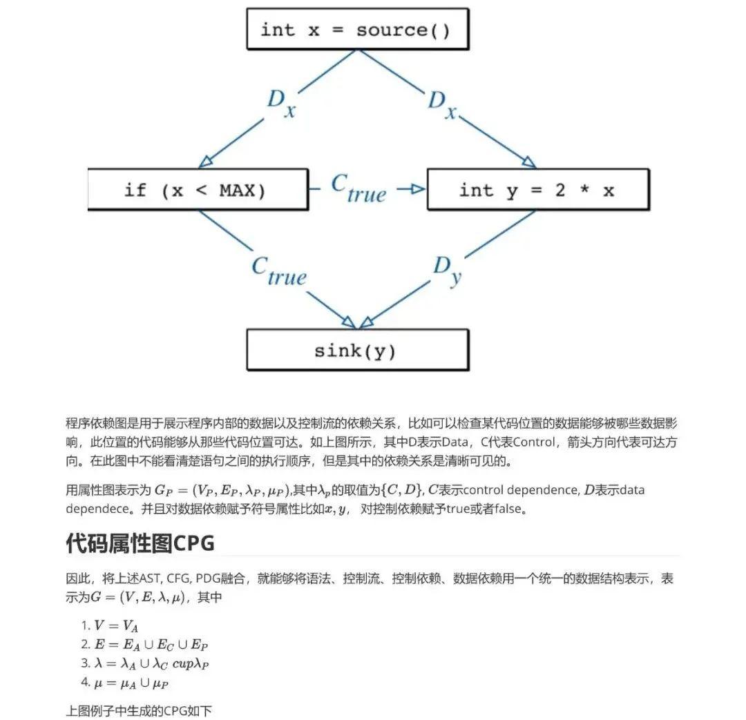 源代码静态分析方法——代码属性图Code Property Graphs - 知乎